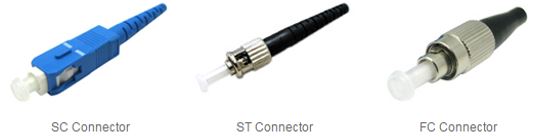 Choosing the Right Connector for Your Fiber-Coupled Laser Diode